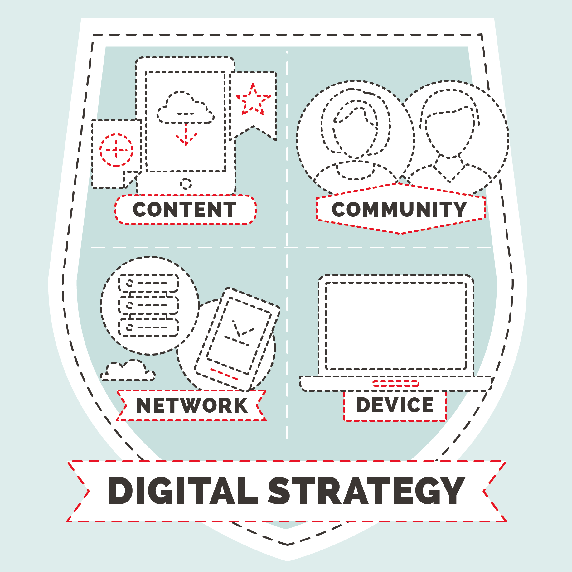 Build your Digital Strategy | Campion Education